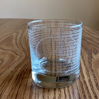 Pi Theorem Rocks Glass - Etsy