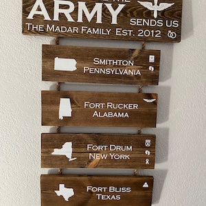 Home is Where the Army Sends Us/ Military/ Army Pride/ Patriotic Wall ...