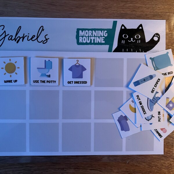 Daily Routine for Kids Toddler Routine Chart Editable Visual Schedule ...