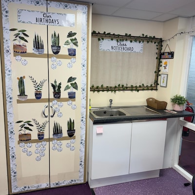 CACTUS Teacher Toolbox Labels Cactus Classroom Decor - Etsy