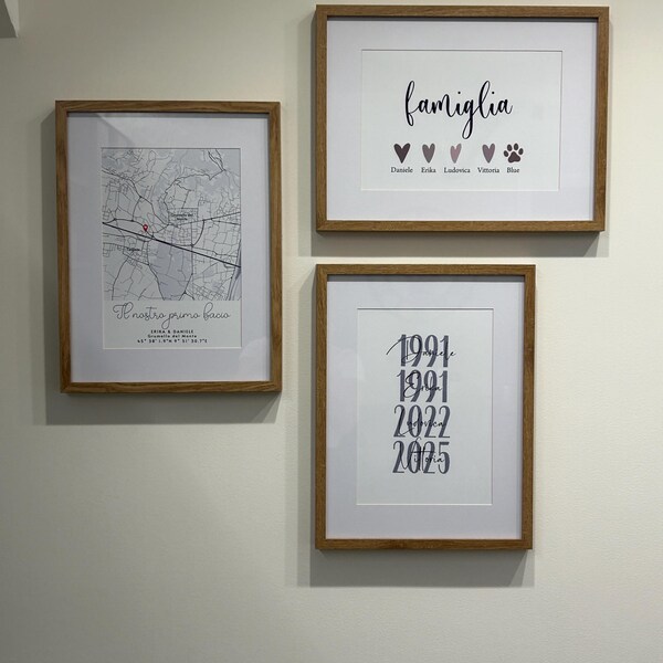 Personalized Family Picture, Poster for Family With Names and Years of ...