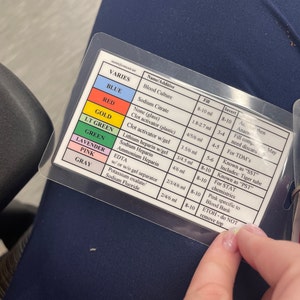 BLS CPR Summary Sheet - Etsy