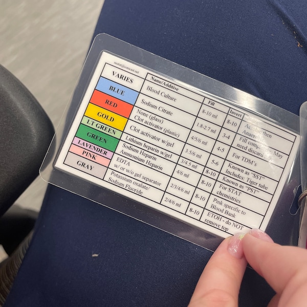 Order of Draw Badge Card. Common Blood Tests/tubes. - Etsy