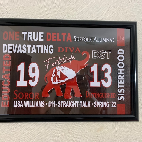 Personalized Delta Sigma Theta Wall Art | Diva DST Print | Custom ...
