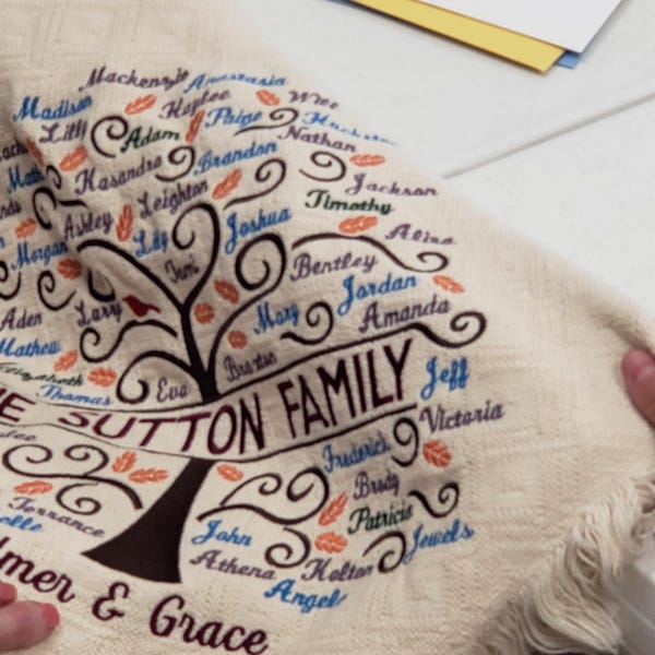 Personalized Family Tree Blanket | Custom Embroidered Family Throws ...