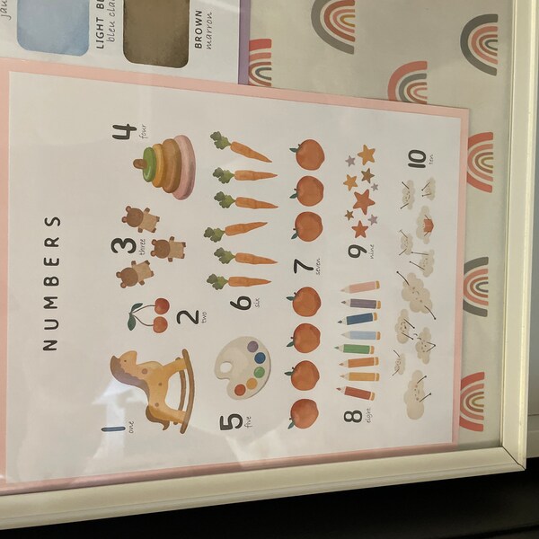 Nursery Numbers Poster, Rainbow Playroom Print, Educational Poster ...