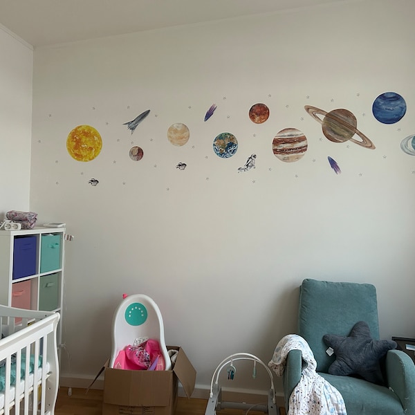 Watercolour Solar System Wall Stickers | Space Wall Stickers for Kids ...