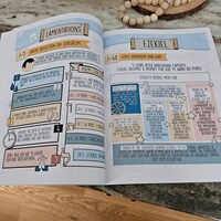 Entire Bible Made Simple Bible Study Guide Bible Study Guide Printable ...