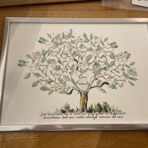 Reverse Family Tree Large Framed Illustration 5 Generations - Etsy