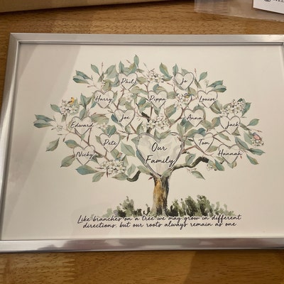 Reverse Family Tree Large Framed Illustration 5 Generations - Etsy