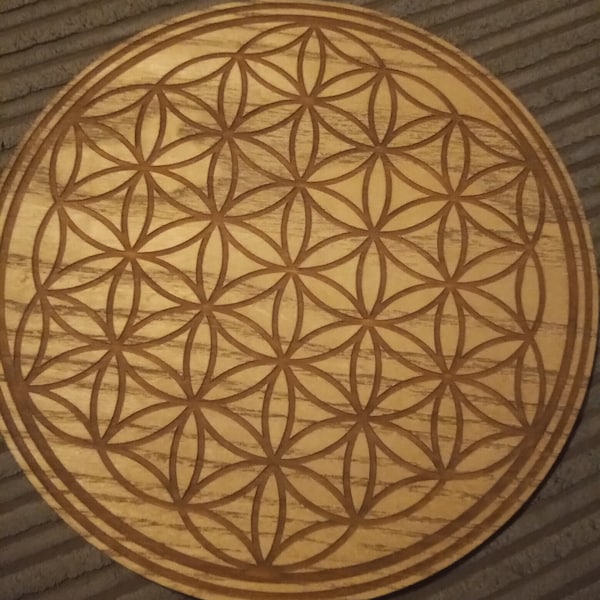 Alchemical Element Discs | Elements Symbols | Alchemy | Altar Tiles ...