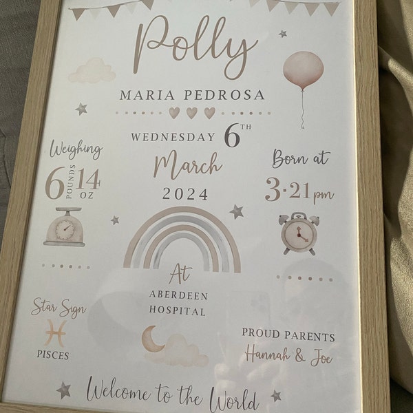 New Baby Personalised Print Birth Details Gift Keepsake Print New Baby ...