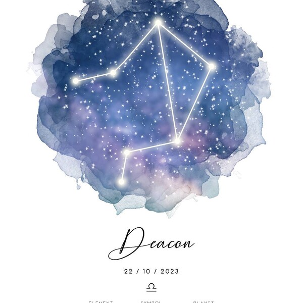 Custom Night Sky Constellation Star Map by Date Guestbook Alternative ...