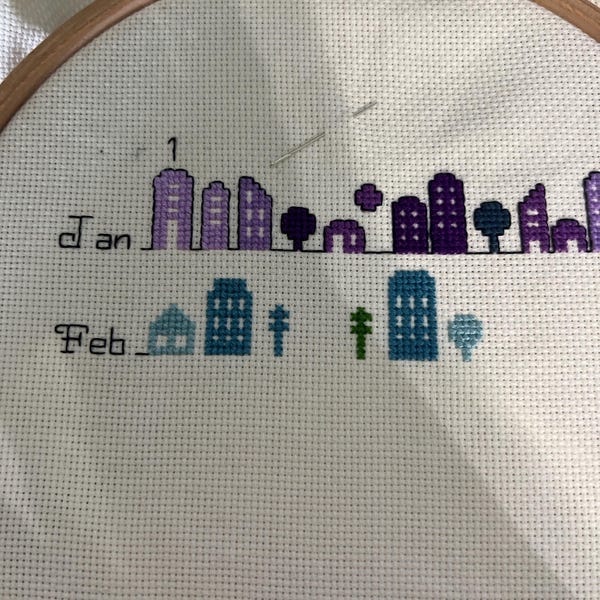 Temperature Tracker Cross Stitch Pattern - Skyline Embroidery Design ...