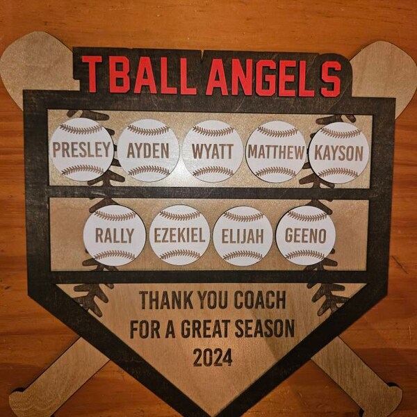 Baseball Coach Gift,coach Gifts Baseball,personalized Gift for Coach ...