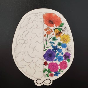 Safe Space Neurodiversity LGBTQ Ally Vinyl Decal Sticker | Etsy