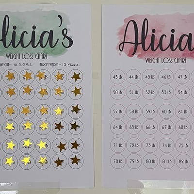 Personalised Weight Loss Chart A4 A5 With Stickers Slimming World ...