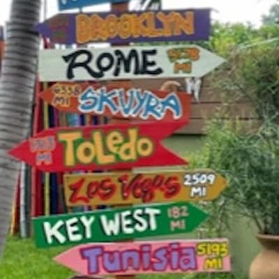 Most Popular Set of 5 Directional Signs . Beach Signs . Tiki Signs ...