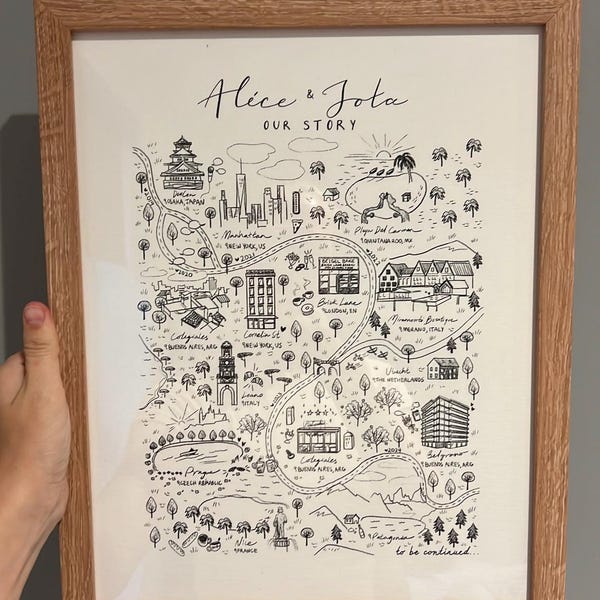 Custom Couples Map Print Personalized Relationship Map of Us Gift ...