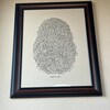 Fingerprint 70 Bible Verses on Identity, Custom Name, Jesus Painting ...