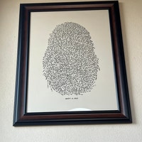 Fingerprint 70 Bible Verses on Identity, Custom Name, Jesus Painting ...