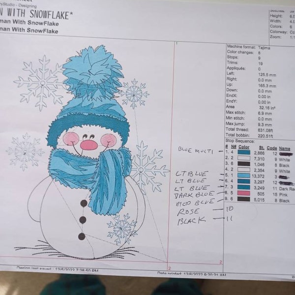 Snowman Embroidery Design, Snowman Designs for Embroidery Machines ...