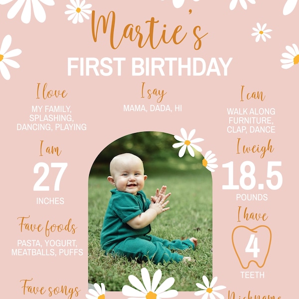 EDITABLE Pastel Rainbow First Birthday Milestone Sign, Pastel 1st ...