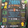 Jungle Zoo Safari Animals First Birthday Chalkboard Sign 1st Party ...