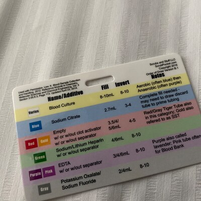 Order of Draw Horizontal Badge Card - Etsy