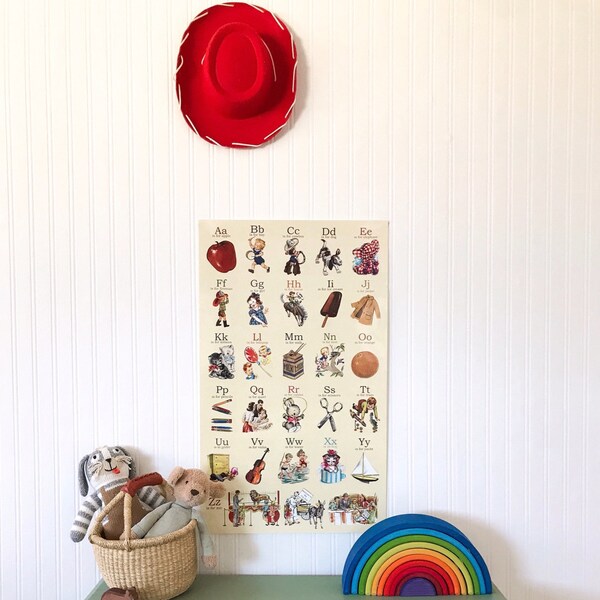 Vintage Retro A-Z ABC Alphabet Wall Poster - Etsy