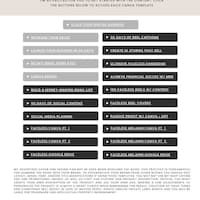 Ultimate Faceless Money Making MRR PLR Bundle Faceless Digital Marketer ...