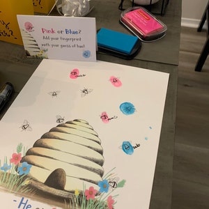 Personalized Butterfly Fingerprint Poster Butterfly Themed - Etsy