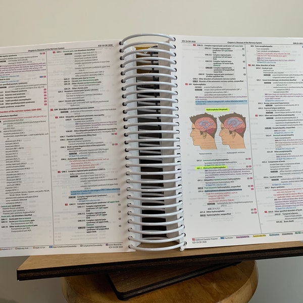 2-sided Medical Coding Rotating Book Carousel Stand Wood Cooking ...