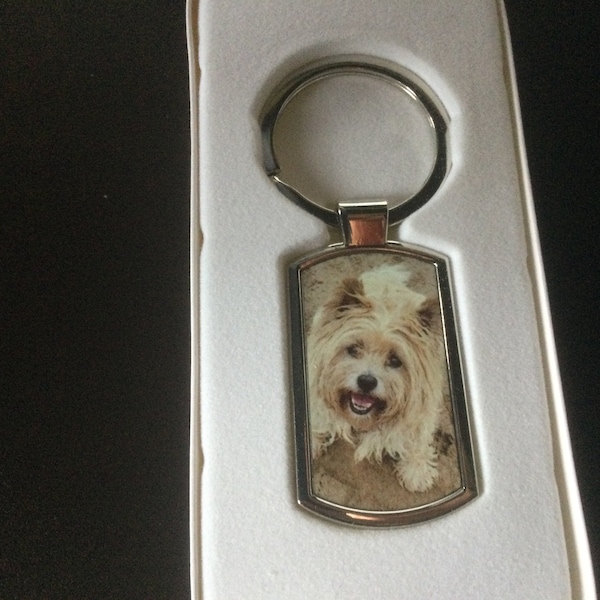 Personalised Keyring, Photo Keychain, Customized With Any Picture ...