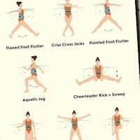 Water Aerobics Class Ideas, Aqua Fitness, Aqua Aerobics Exercise ...