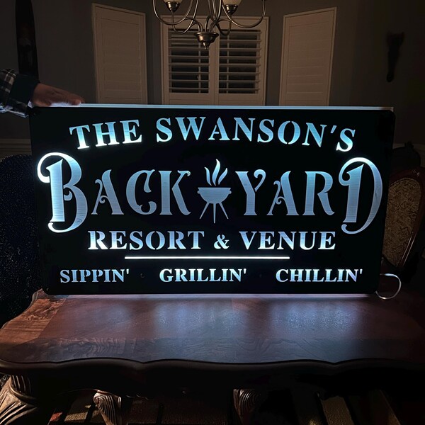 Outdoor Oasis Metal Sign, Personalized Patio Sign, Metal Sign for ...