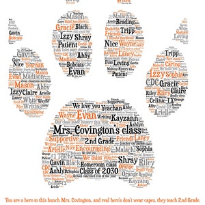 Digital TREE Word Cloud Art Wordle Makes a Great Teacher | Etsy