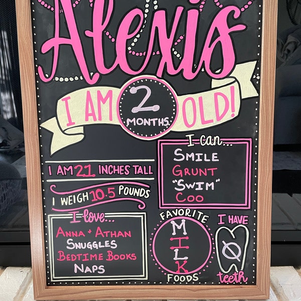 Hand-painted Name Meaning Sign/scripture/child's Personalized Name Sign ...