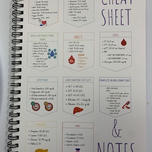 Primitive Reflexes Cheat Sheet Mouse Pad (rectangle); Therapy Office ...