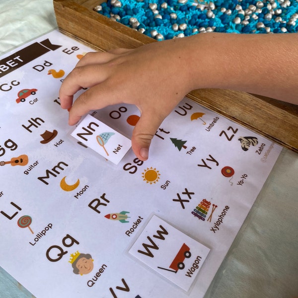 Alphabet Chart for Kindergartener and Preschooler | Alphabet Poster ...