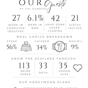 Rehearsal Dinner Menu and Name Card, Editable Wedding Guest Place Card ...