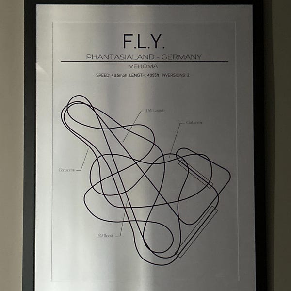 Millennium Force Layout - Cedar Point - USA - Modern Wall Art - Roller ...