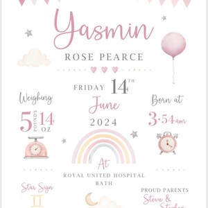 New Baby Personalised Print Birth Details Gift Keepsake Print New Baby ...