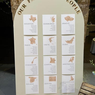 World Map Wedding Welcome Travel Themed Wedding Sign Where in the World ...