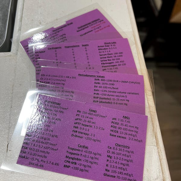 Hemodynamic Nursing Flow Sheet - Etsy