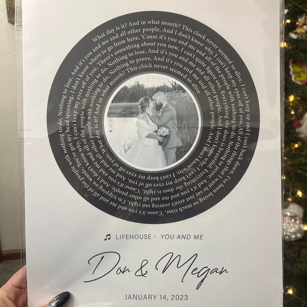 Custom Anniversary Gift Print, Personalized Record Song Lyrics Print ...