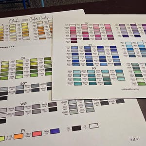 Ohuhu 320 Conversion Code Swatch Sheet | New and Old Color Codes, Ohuhu ...
