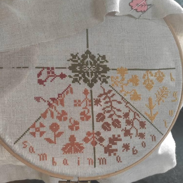 Pagan Cross Stitch Patterns -the Wheel - Wheel of the Year Collection ...