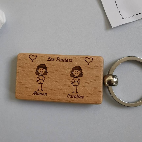 Personalised Wooden Family Key Ring, Gift for Mum and Dad, Christmas ...