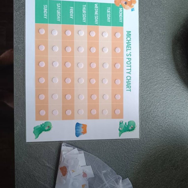 Kids Potty Chart | Toilet Train - Training Tab for BAÑO - Vado in Bagno ...